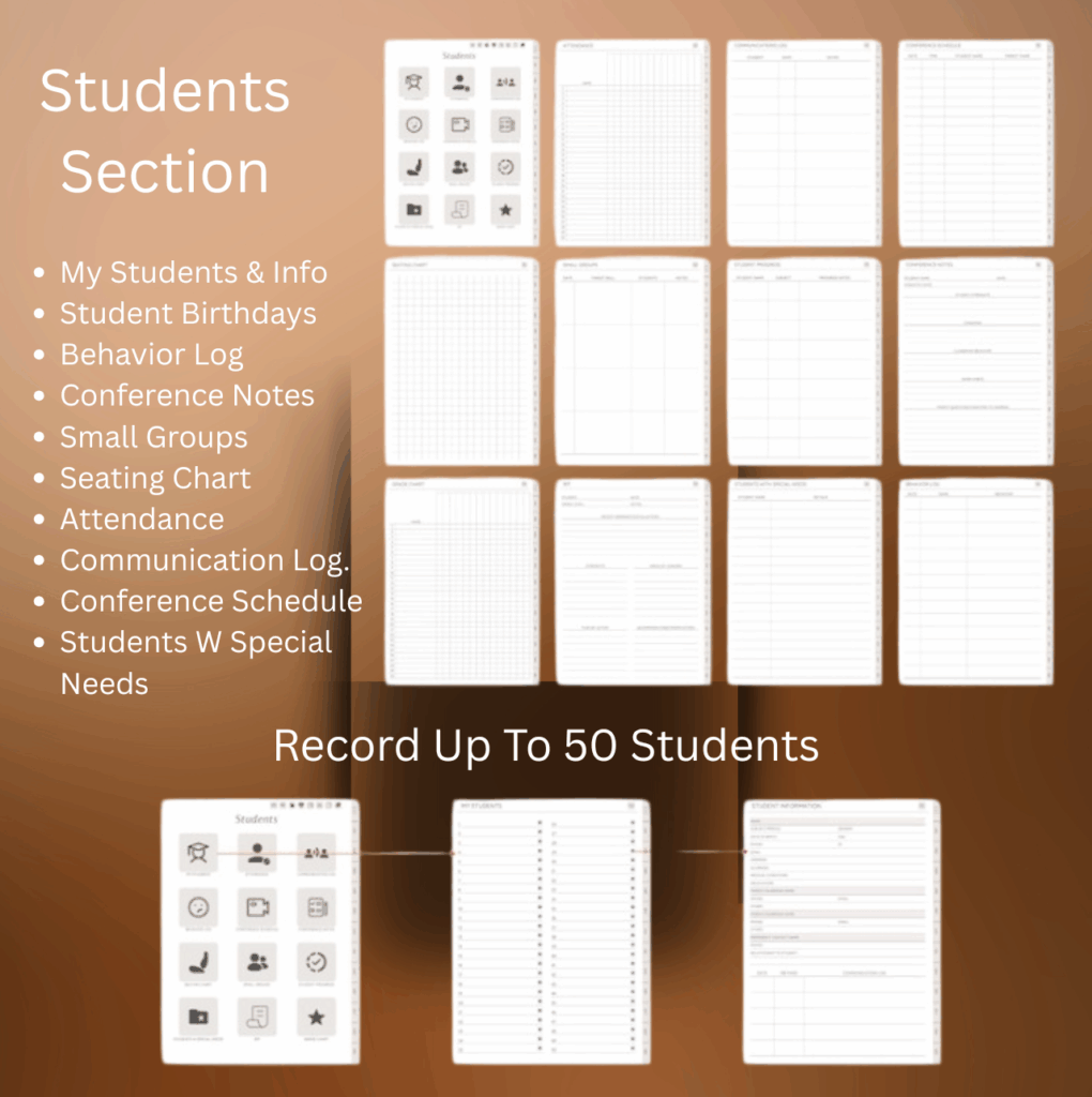 Undated Teacher Planner,Lesson Planner, Academic Planner Homeschool ...